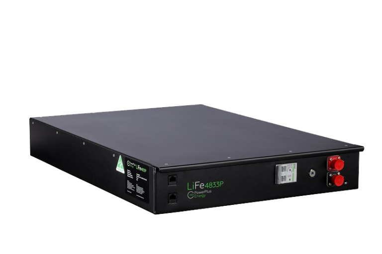 Products – Powerplus Solutions